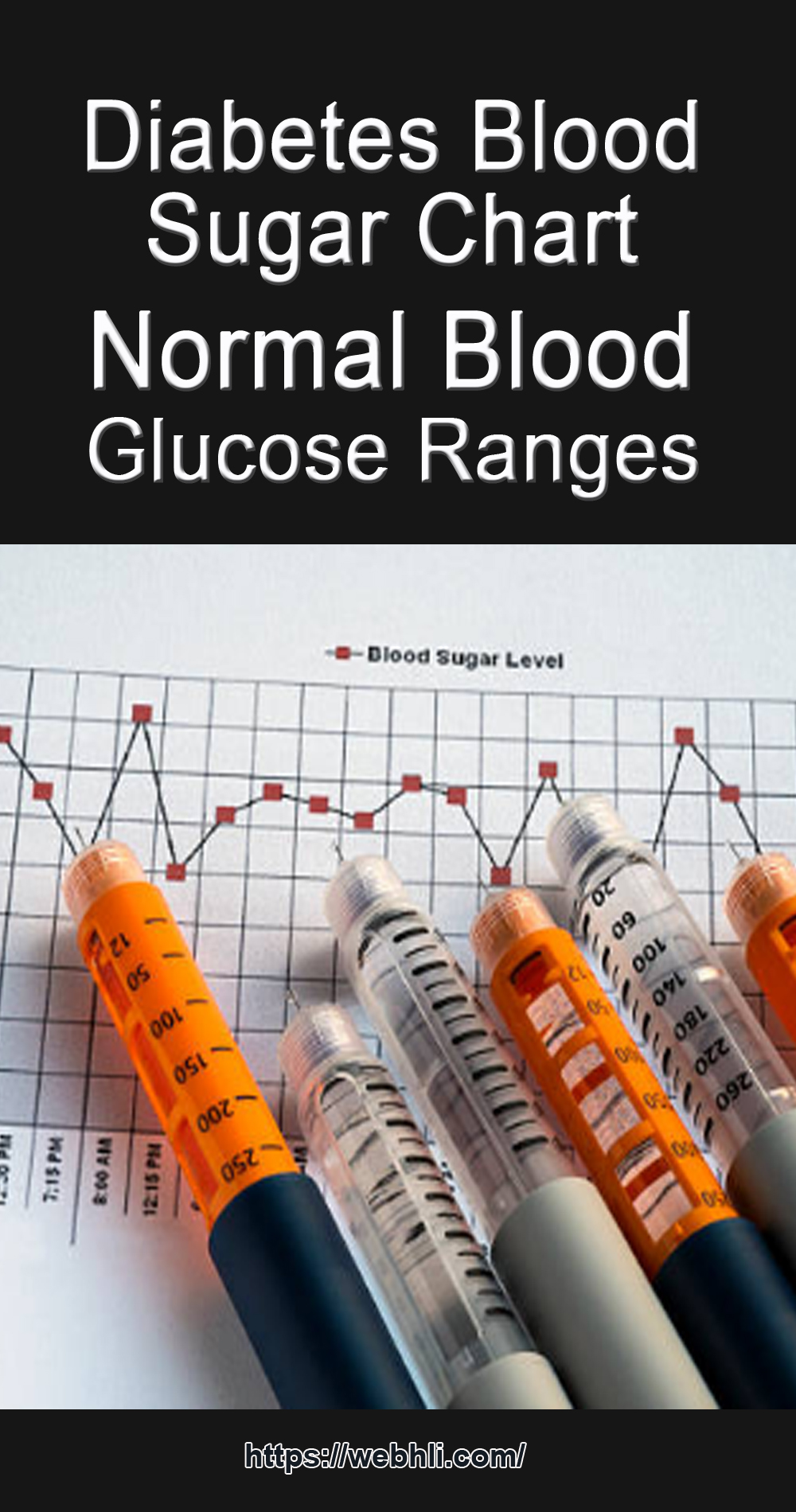 Diabetes Blood Sugar Chart – Normal Blood Glucose Ranges | Healthy ...