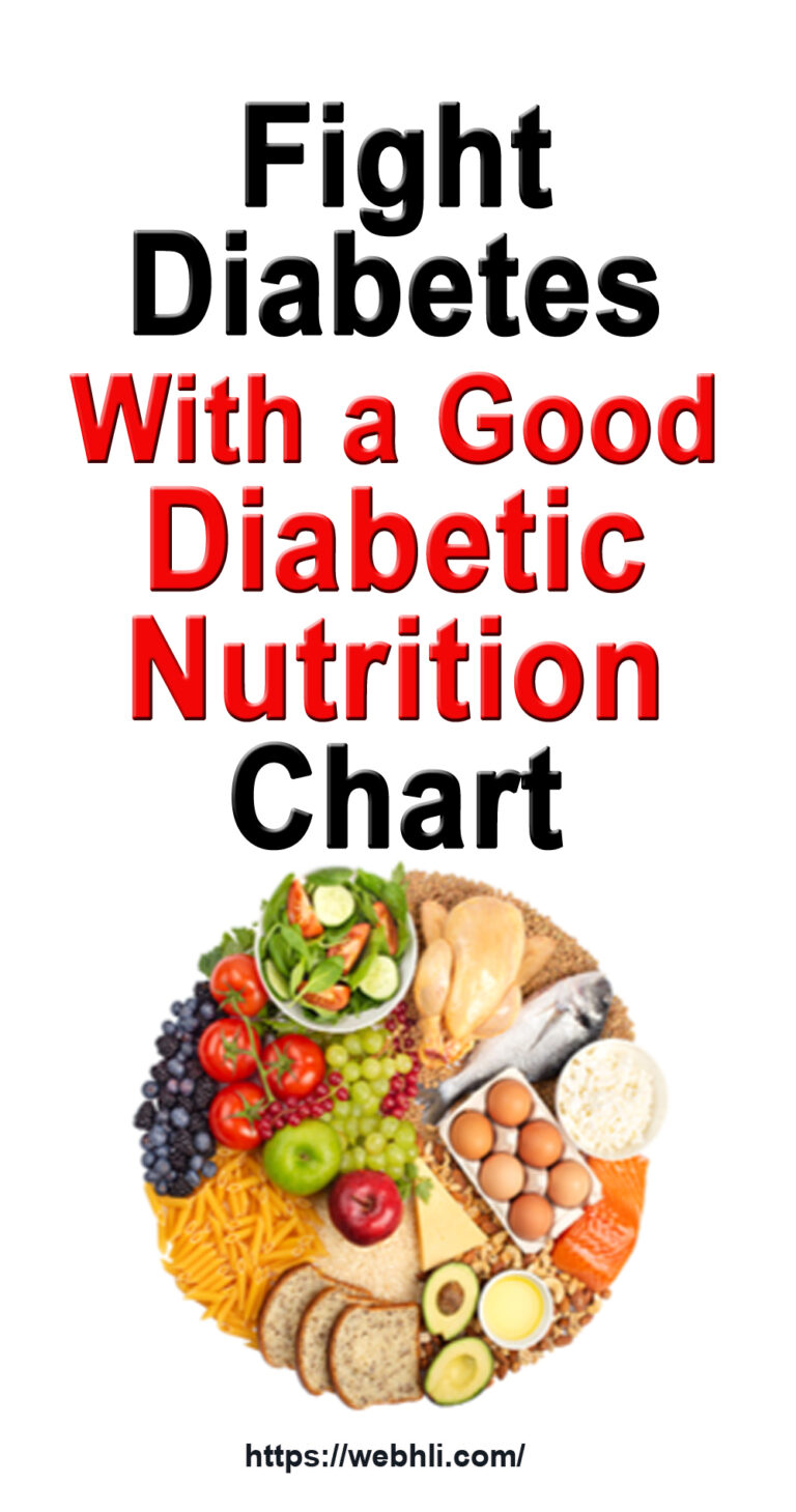 Fight Diabetes With a Good Diabetic Nutrition Chart | Healthy Lifestyle