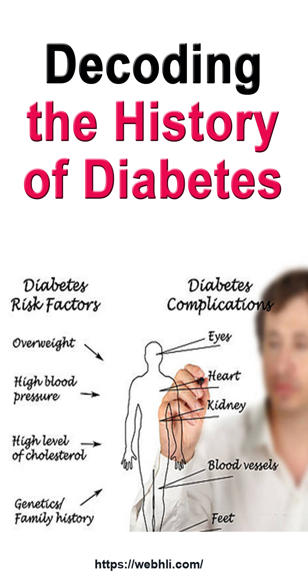 Decoding the History of Diabetes | Healthy Lifestyle
